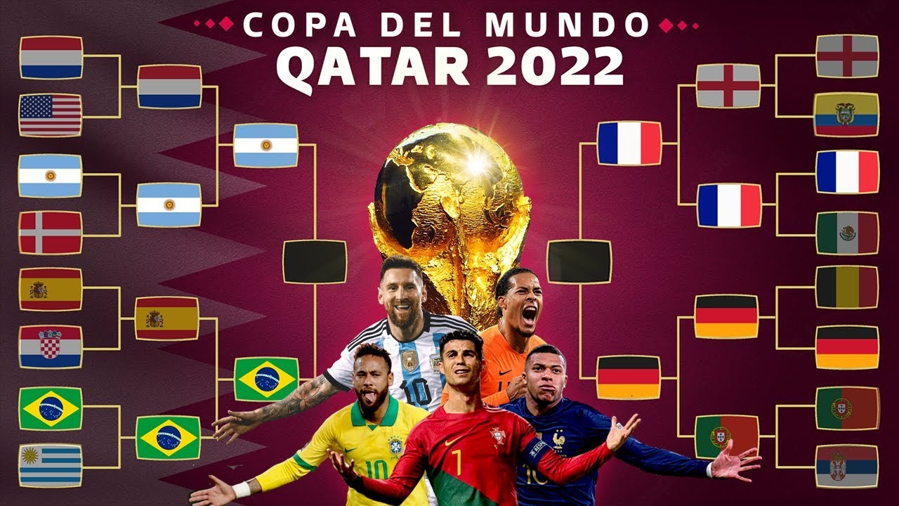 Te compartimos los horarios (de Guatemala) del Mundial de Futbol de Qatar 2022 | La Voz de Guate